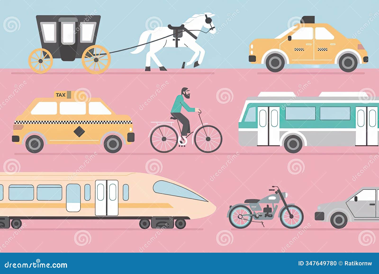 Different Type of Transportation Past To Present Stock Illustration ...