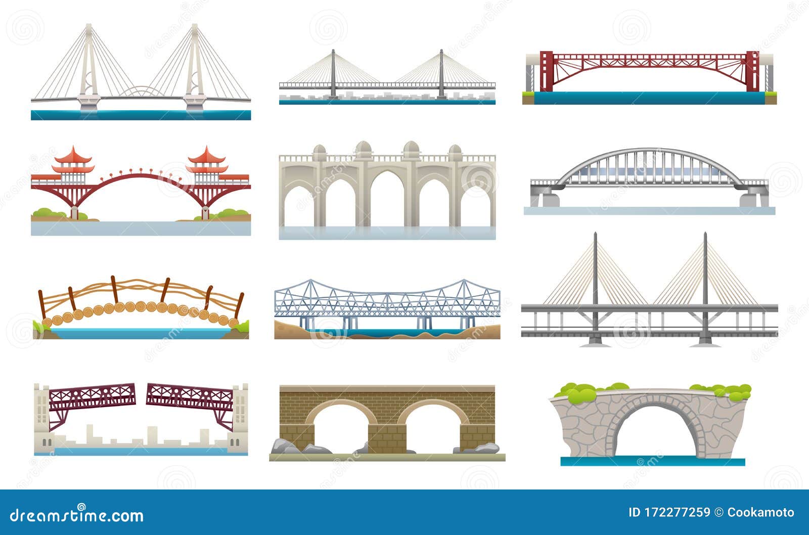 Different Types of Bridges Architecture Flat Icons Stock Vector ...