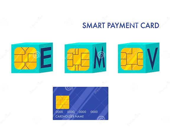 EMV Payment Method Concept. Smart Credit or Debit Card for Online ...