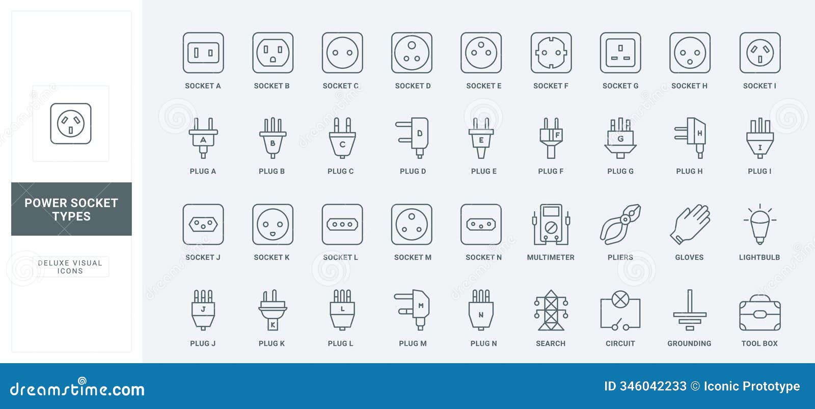 Different Types of Electric Sockets and Plugs, Electrician Toolbox Line ...