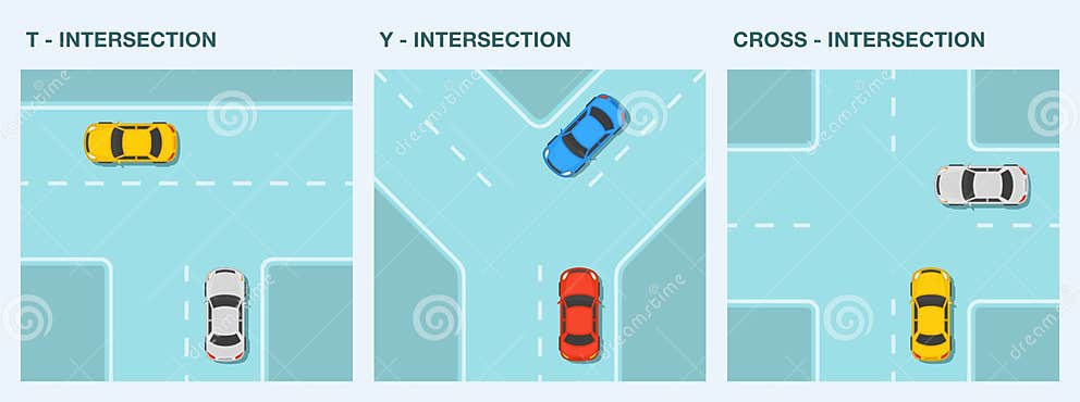 Different Types of Intersections. Top View Stock Vector - Illustration ...