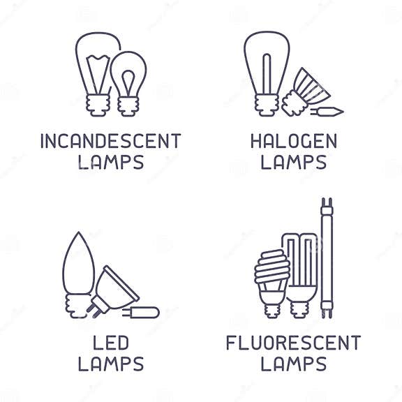 Different Types of Lamps with Names Stock Vector - Illustration of ...