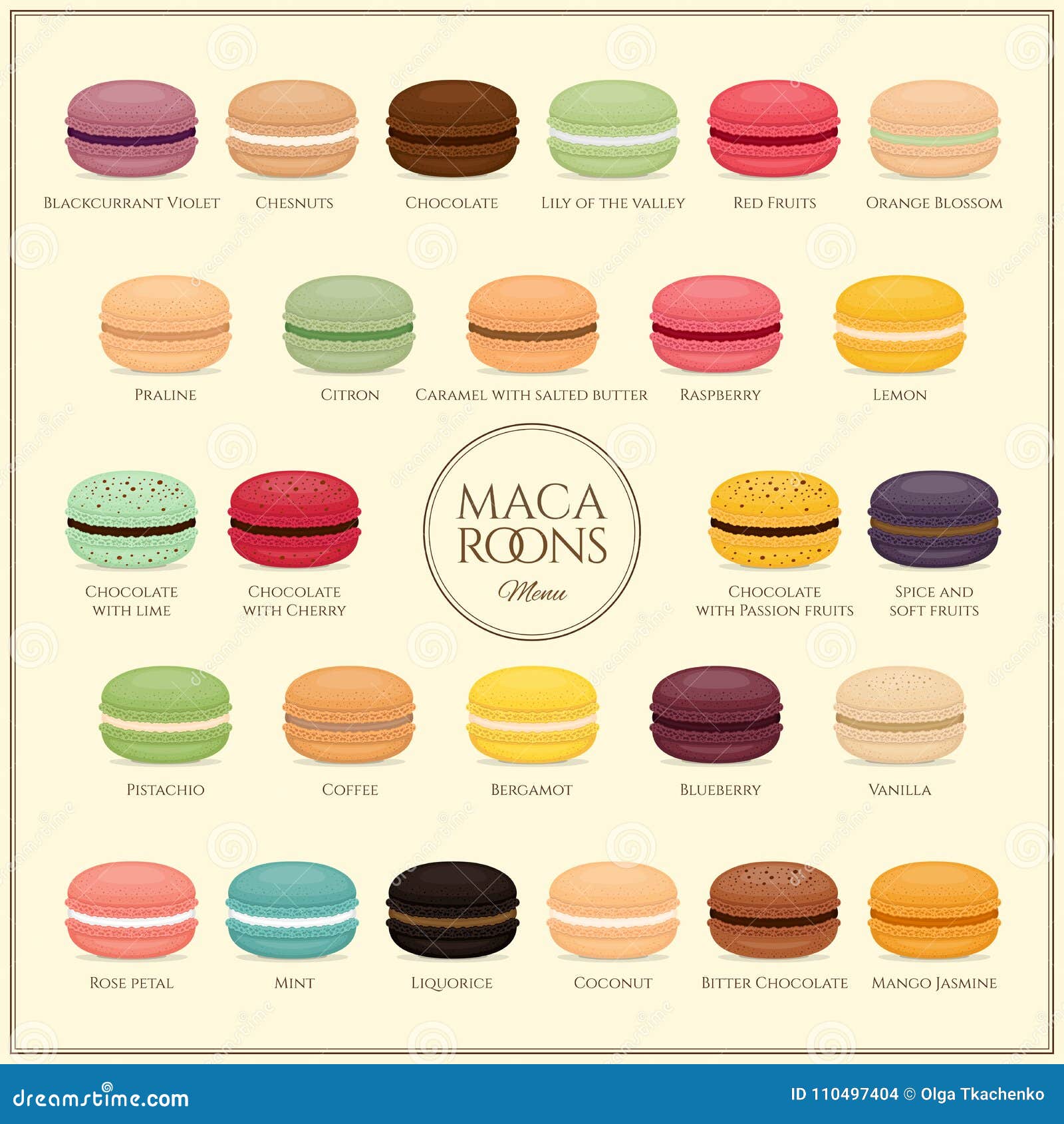 Different Types of Macaroons. Macaroons Menu Stock Vector ...