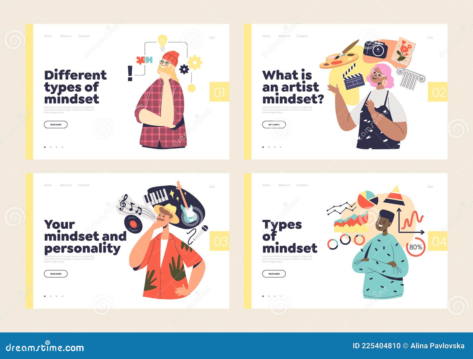 Different Types O Mindsets: Landing Pages with Creative, Artistic ...