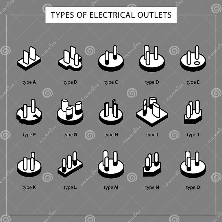 Different types of outlets stock vector. Illustration of european ...