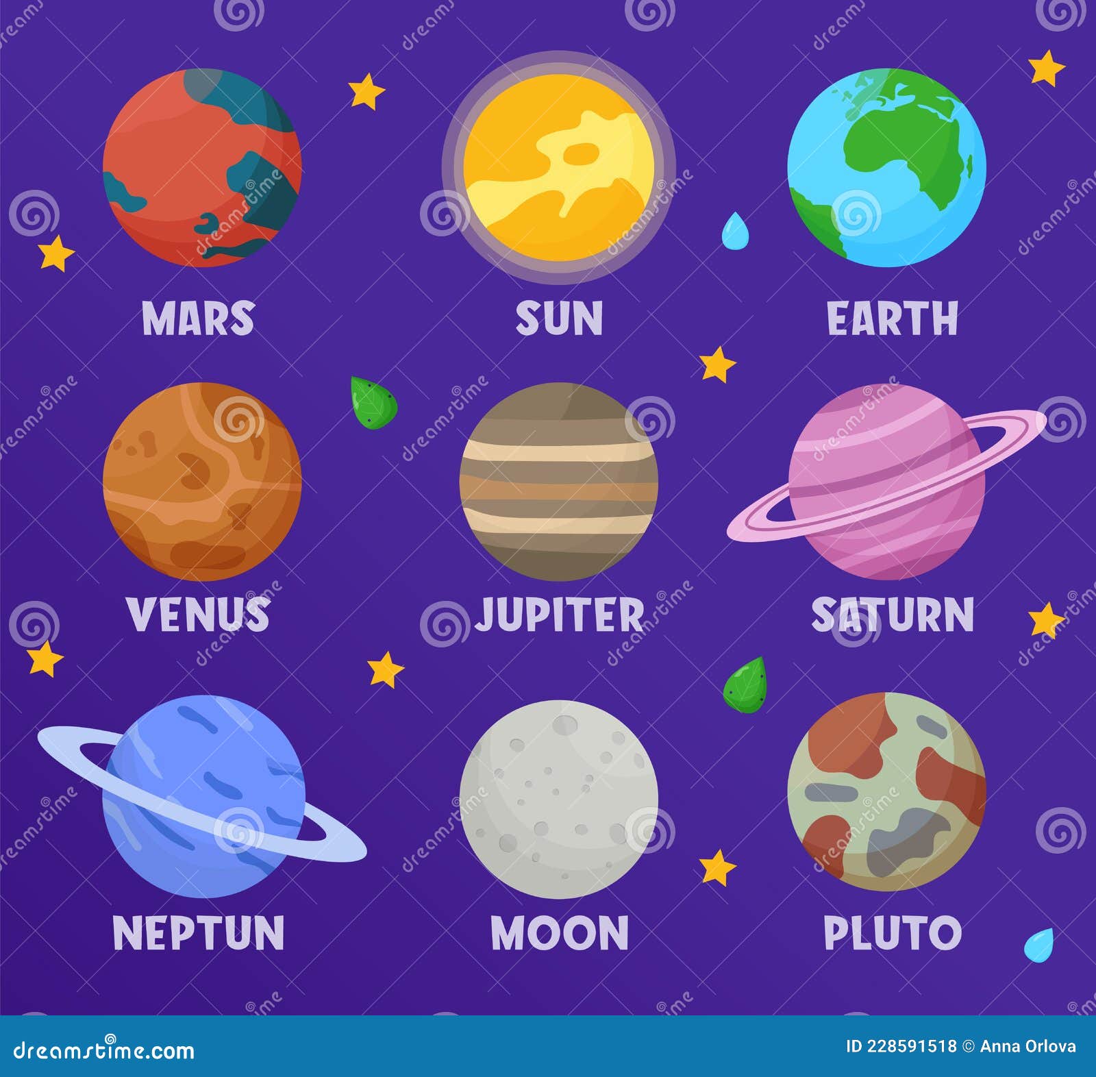 Different Types of Planets in the Solar System. Space Stock Vector ...