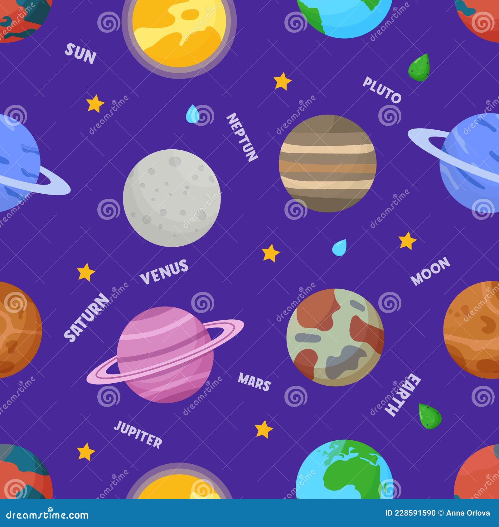 Different Types of Planets in the Solar System. Space Seamless Pattern ...