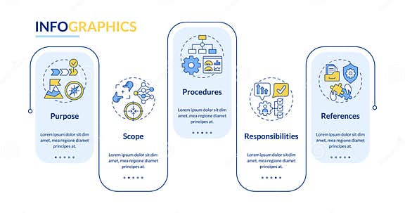 Different Types of Sop Rectangle Infographic Vector Stock Illustration ...
