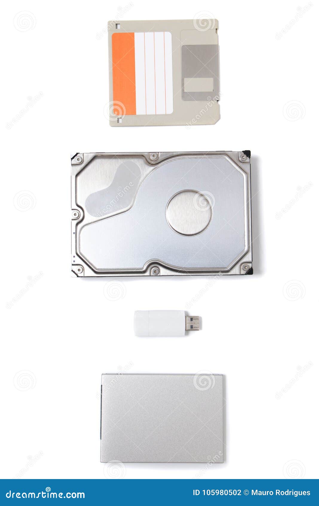 Different Types of Storage Media Stock Photo - Image of media, memory ... Different Types of Storage Media Stock Photo - Image of media, memory ...