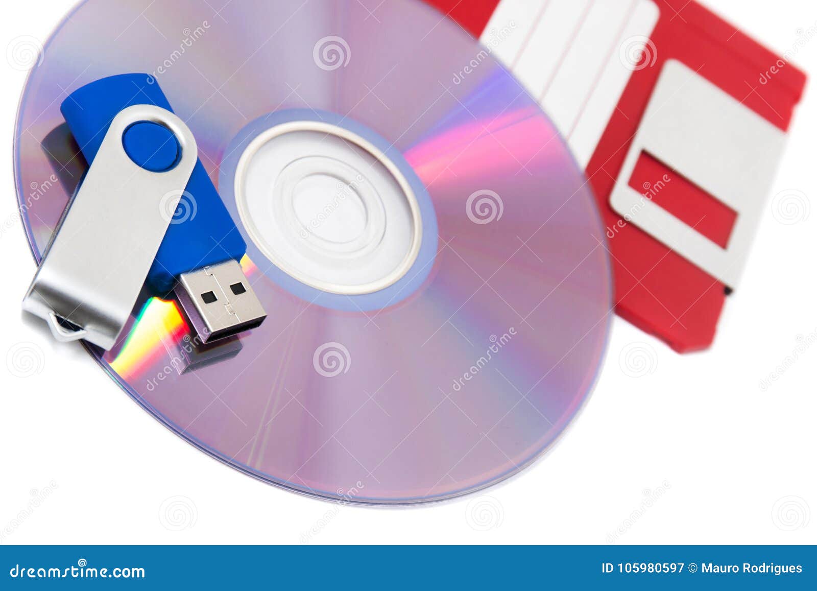 Different Types of Storage Media Stock Image - Image of drive, floppy ... Different Types of Storage Media Stock Image - Image of drive, floppy ...