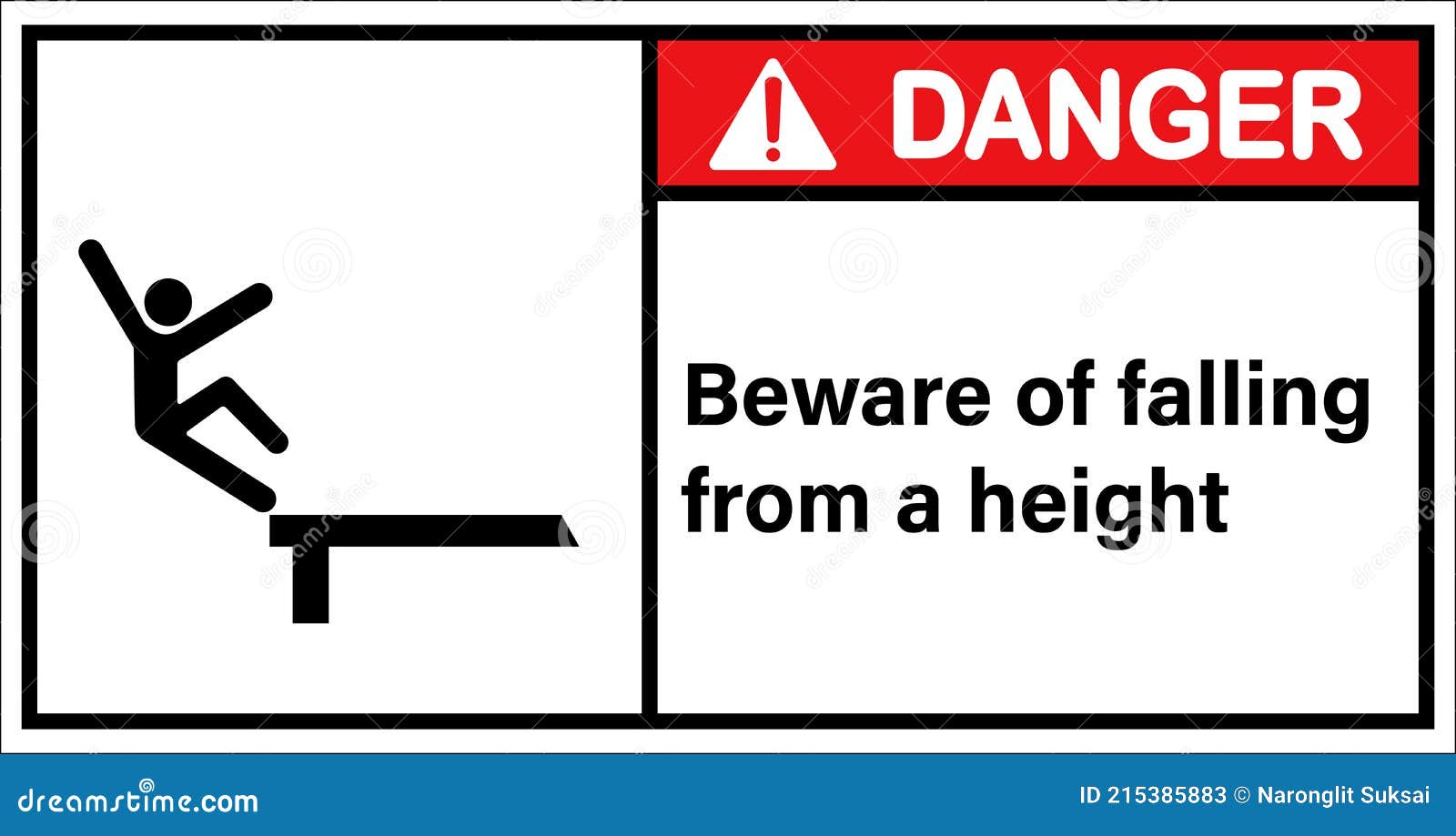 Different Types of Warning Signs, Beware of Falling from a Height ...