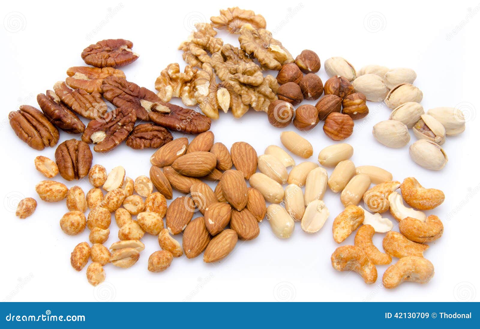 Different Varieties of Nuts Stock Image - Image of brown, diet: 42130709