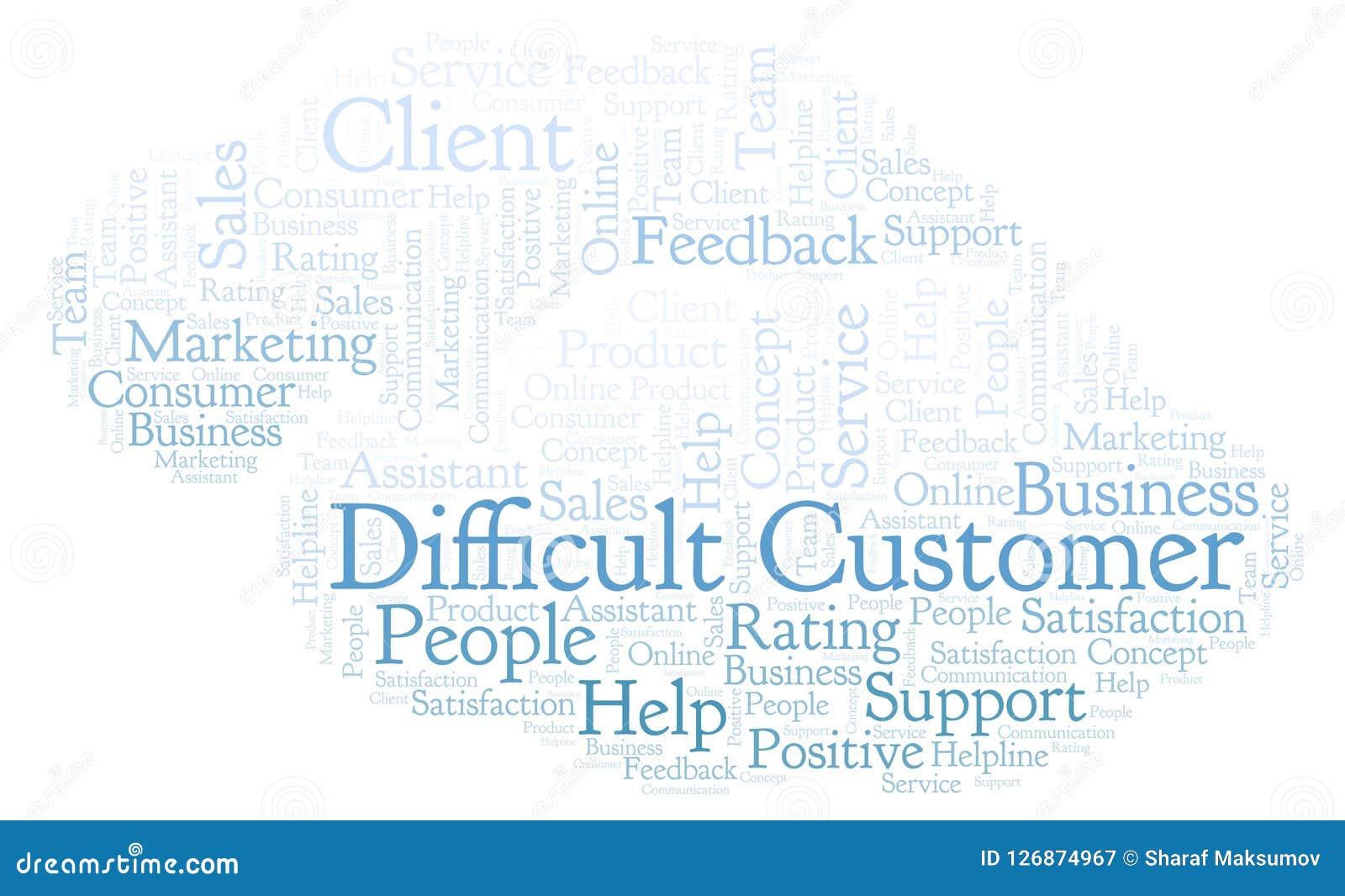 Difficult Customer Word Cloud. Stock Illustration - Illustration of ...