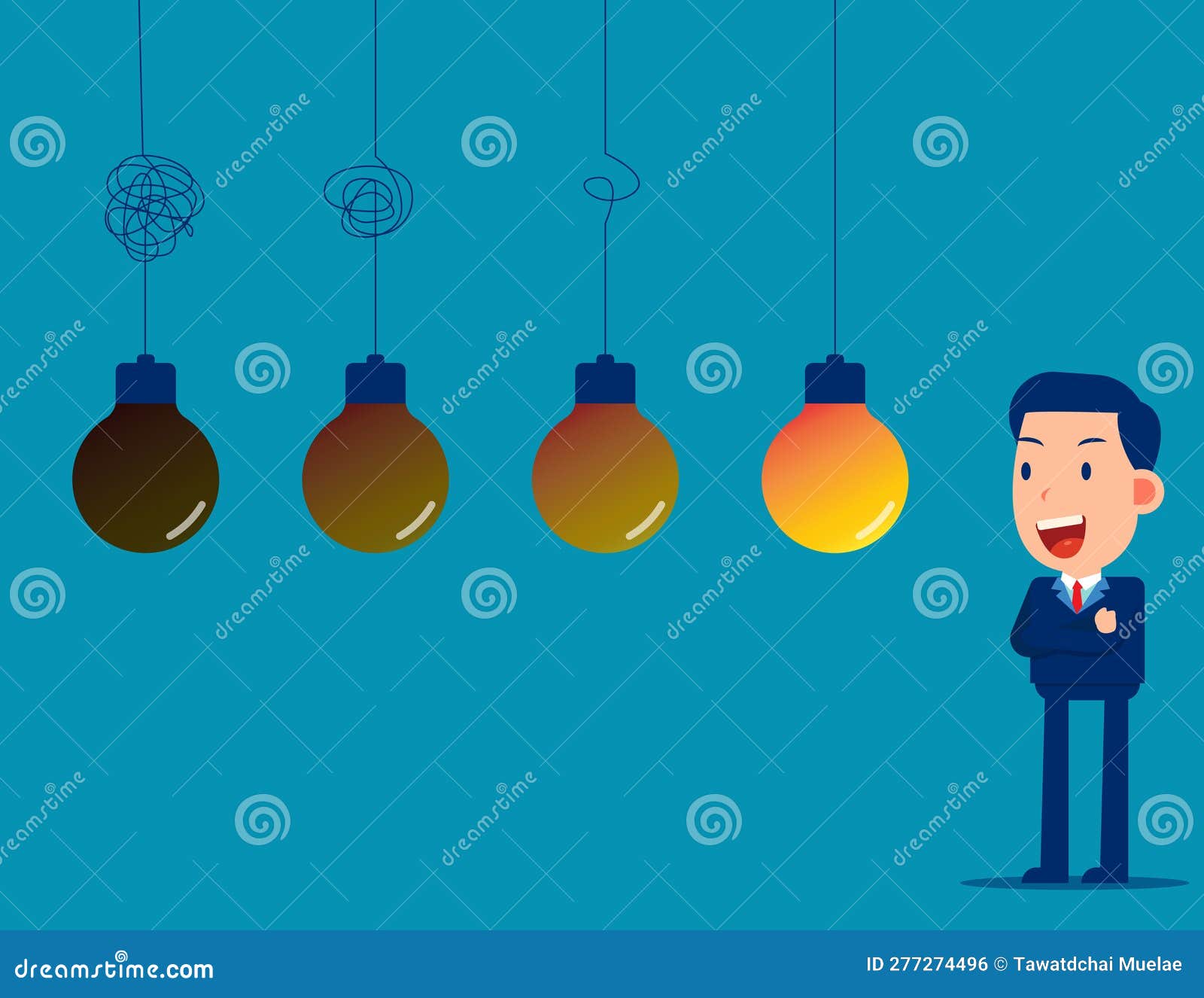 Difficult Situations for Clear Idea Person. Chaos Project Challenge ...