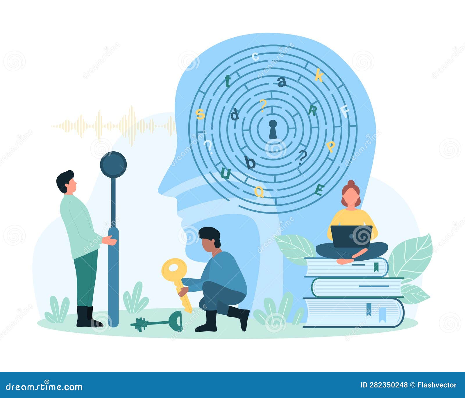 Understanding Mind, Knowledge And Education Inside Smart Head Outline ...