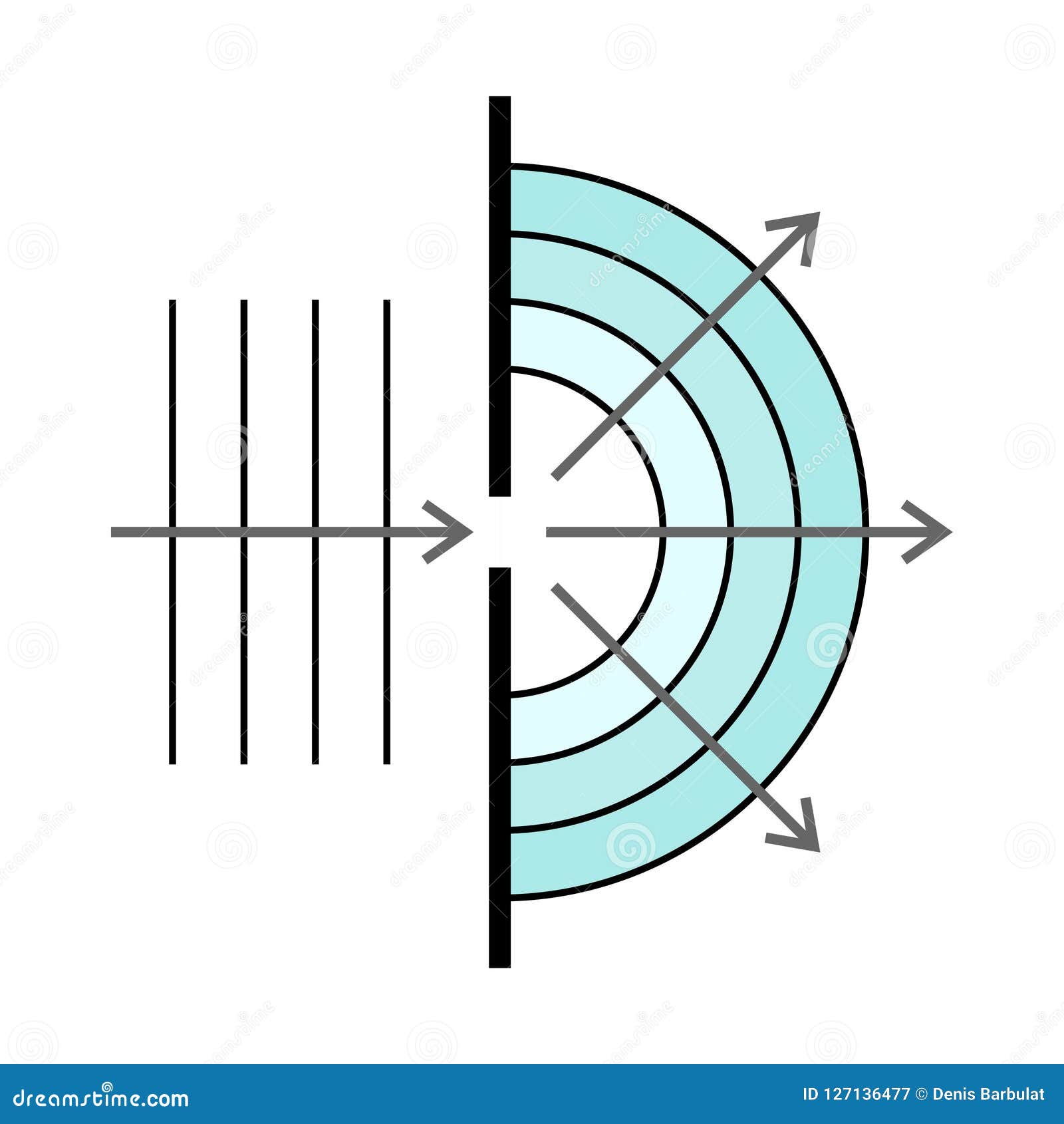 Diffraction ilustração do vetor. Ilustração de ângulo - 127136477