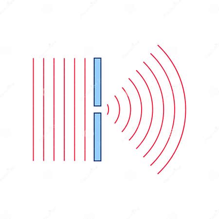 Diffraction of Light Waves Diagram. Stock Vector - Illustration of ...