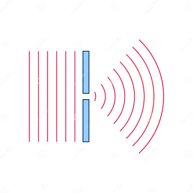 Diffraction of Light Waves Diagram. Stock Vector - Illustration of ...