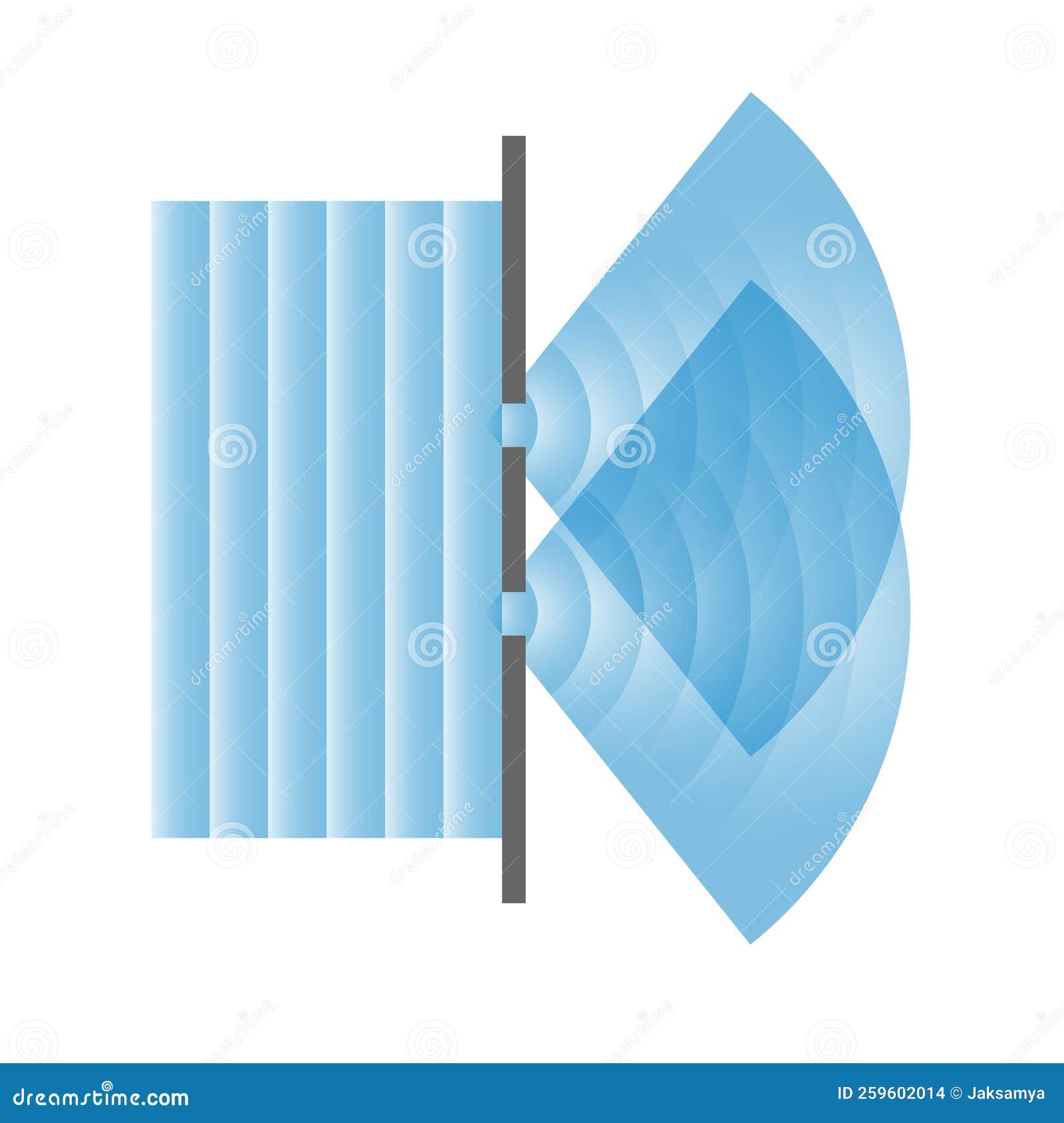 Diffraction Of Light Waves Diagram Vector Illustration Cartoondealer