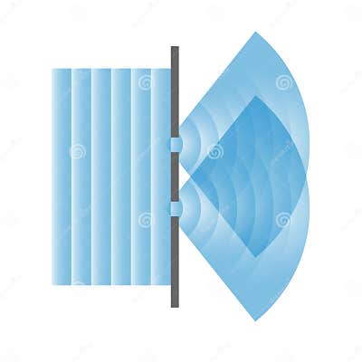 Diffraction of Light Waves Diagram. Stock Vector - Illustration of change, physics: 259602014