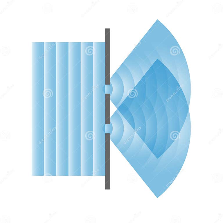 Diffraction of Light Waves Diagram. Stock Vector - Illustration of ...