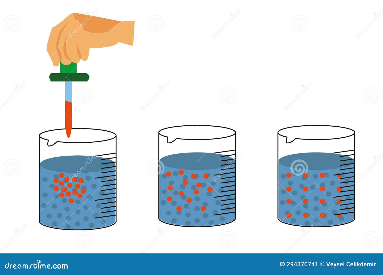 Diffusion Process in Physics Laboratory Flasks with Water before and ...