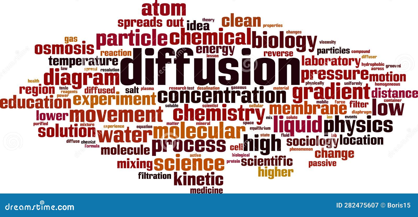 Diffusion word cloud stock vector. Illustration of higher - 282475607