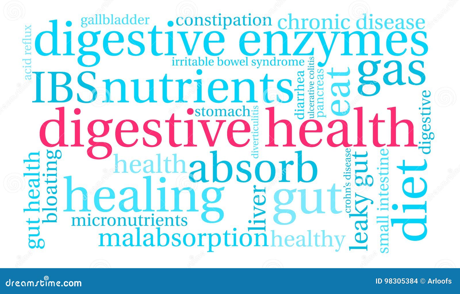 Digestive Health Word Cloud Stock Illustration - Illustration of ...