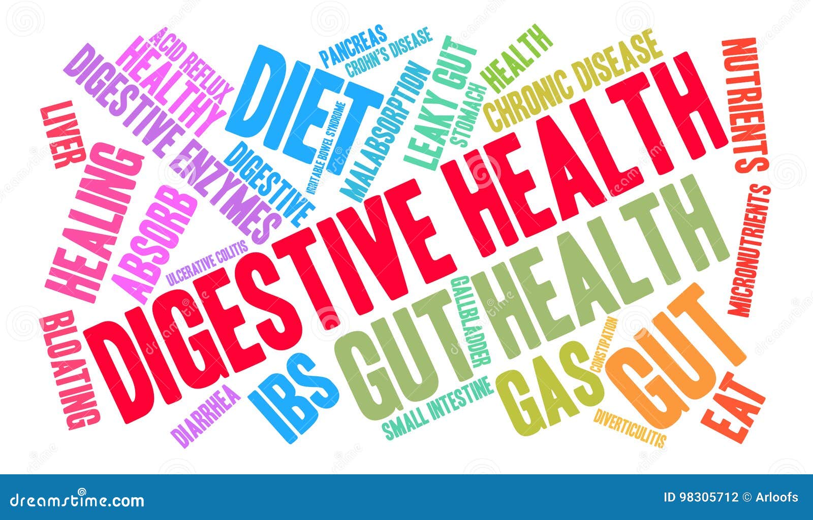 Digestive Health Word Cloud Stock Illustration - Illustration of small ...