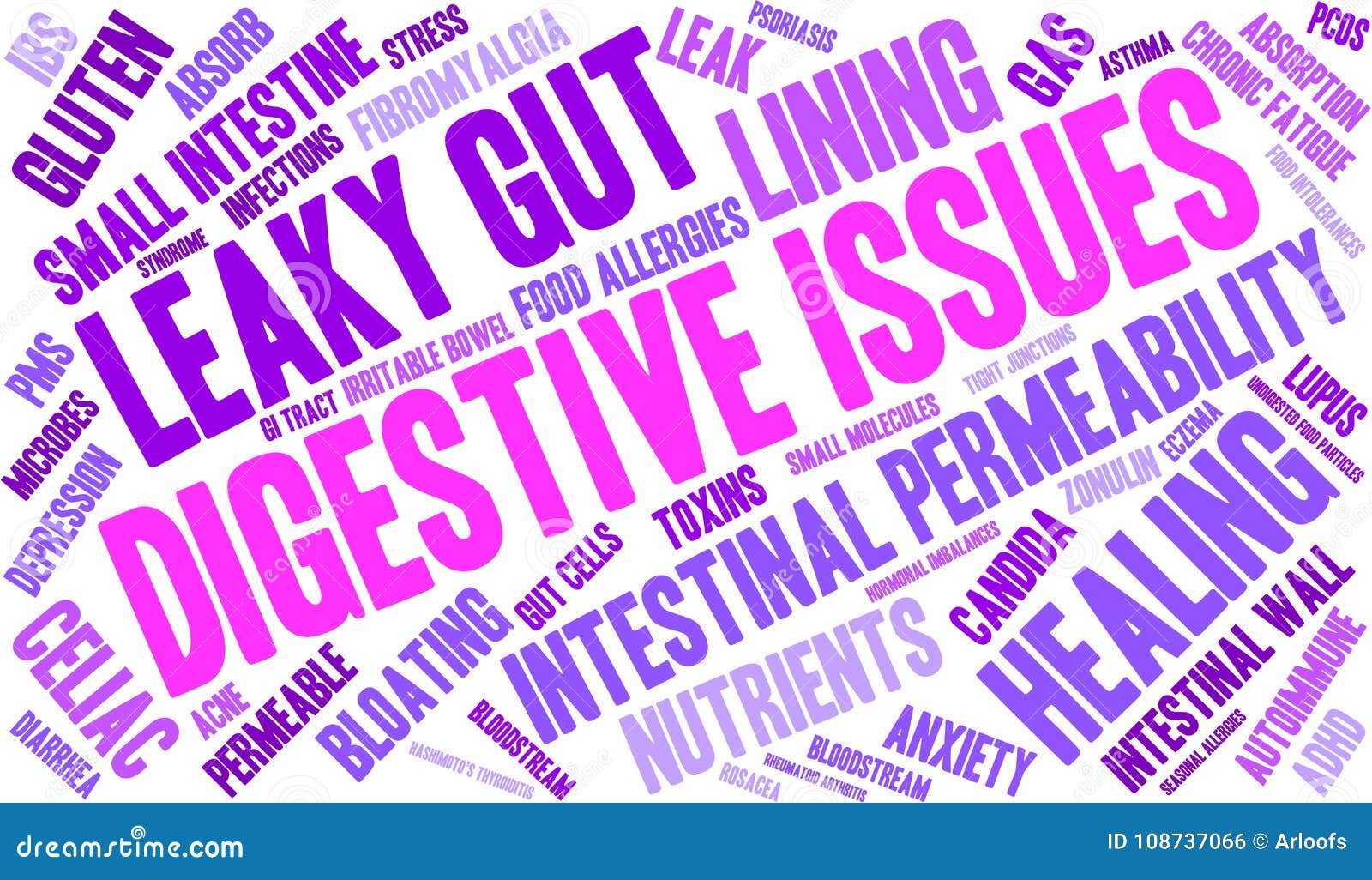 Digestive Issues Word Cloud Stock Illustration - Illustration of ...