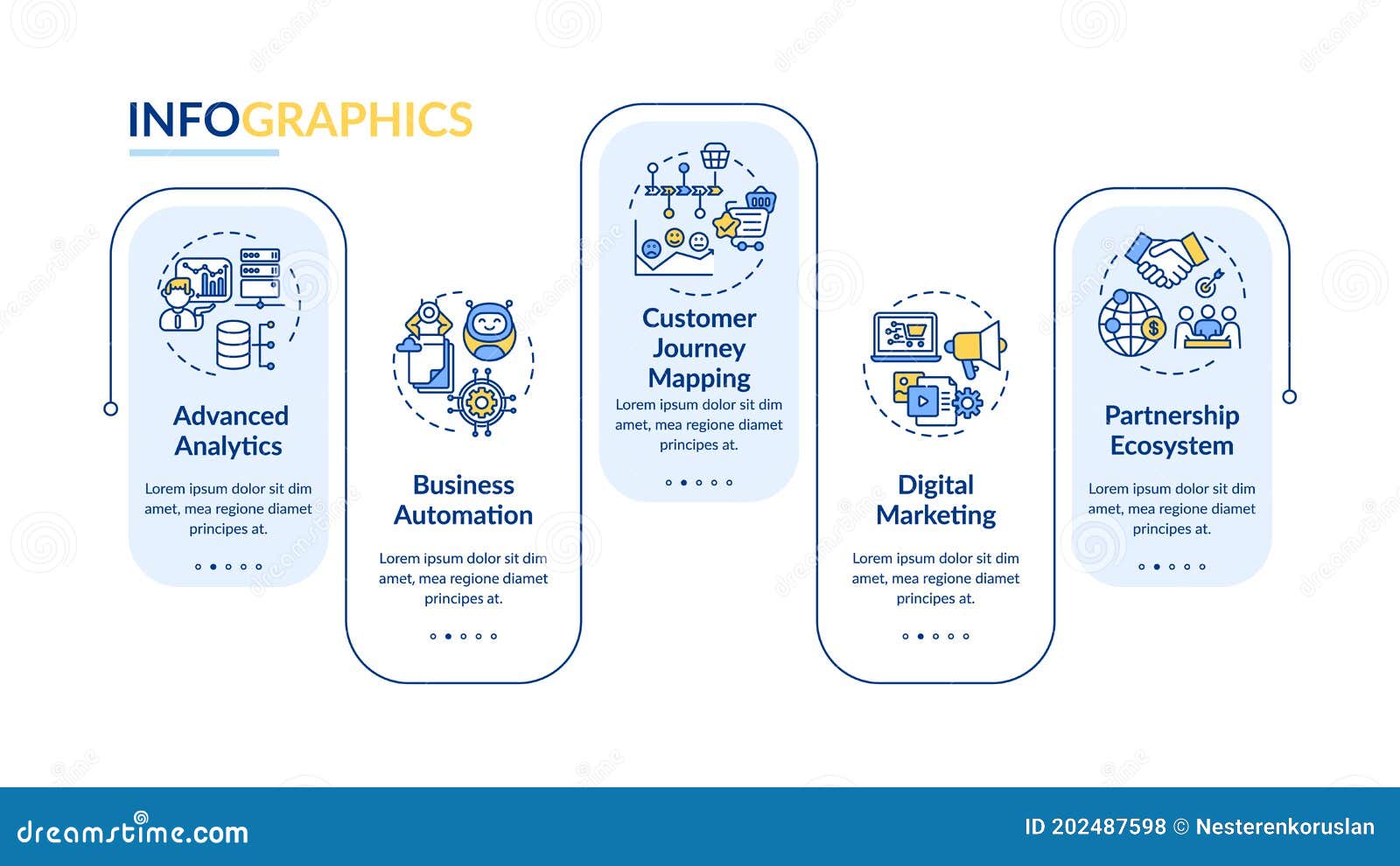 Digital Advisory Vector Infographic Template Stock Vector ...