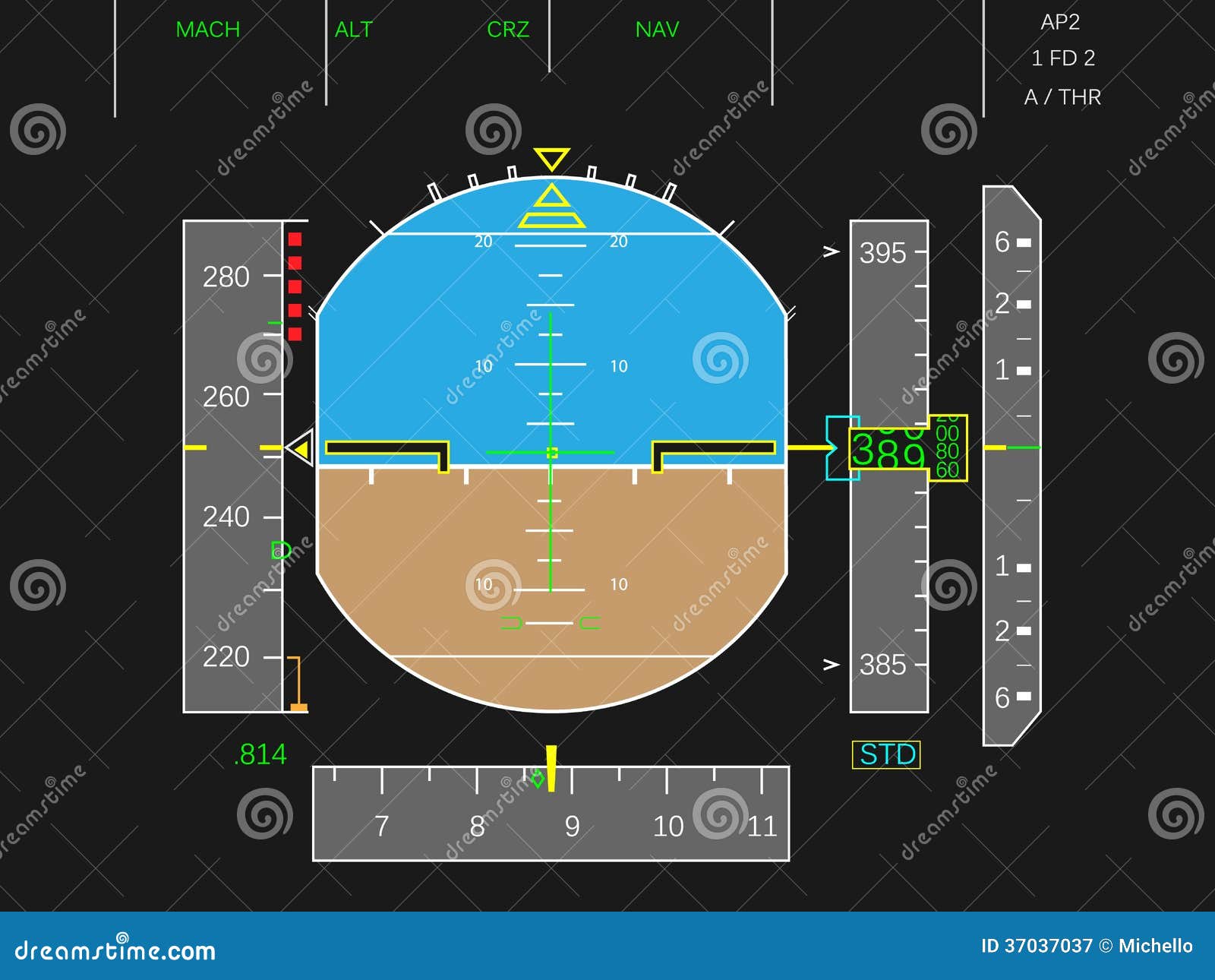 Digital Airplane Instruments Vector Stock Vector - Illustration of ...