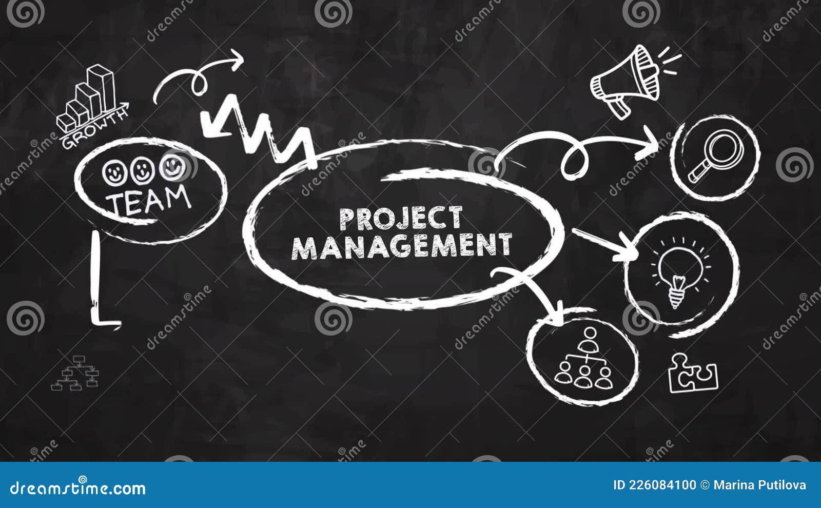 Digital Animation on Black Board. Project Management Concept Stock ...