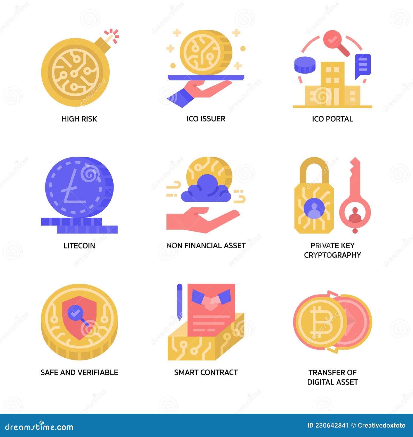 Digital Asset Icons Set stock vector. Illustration of money - 230642841