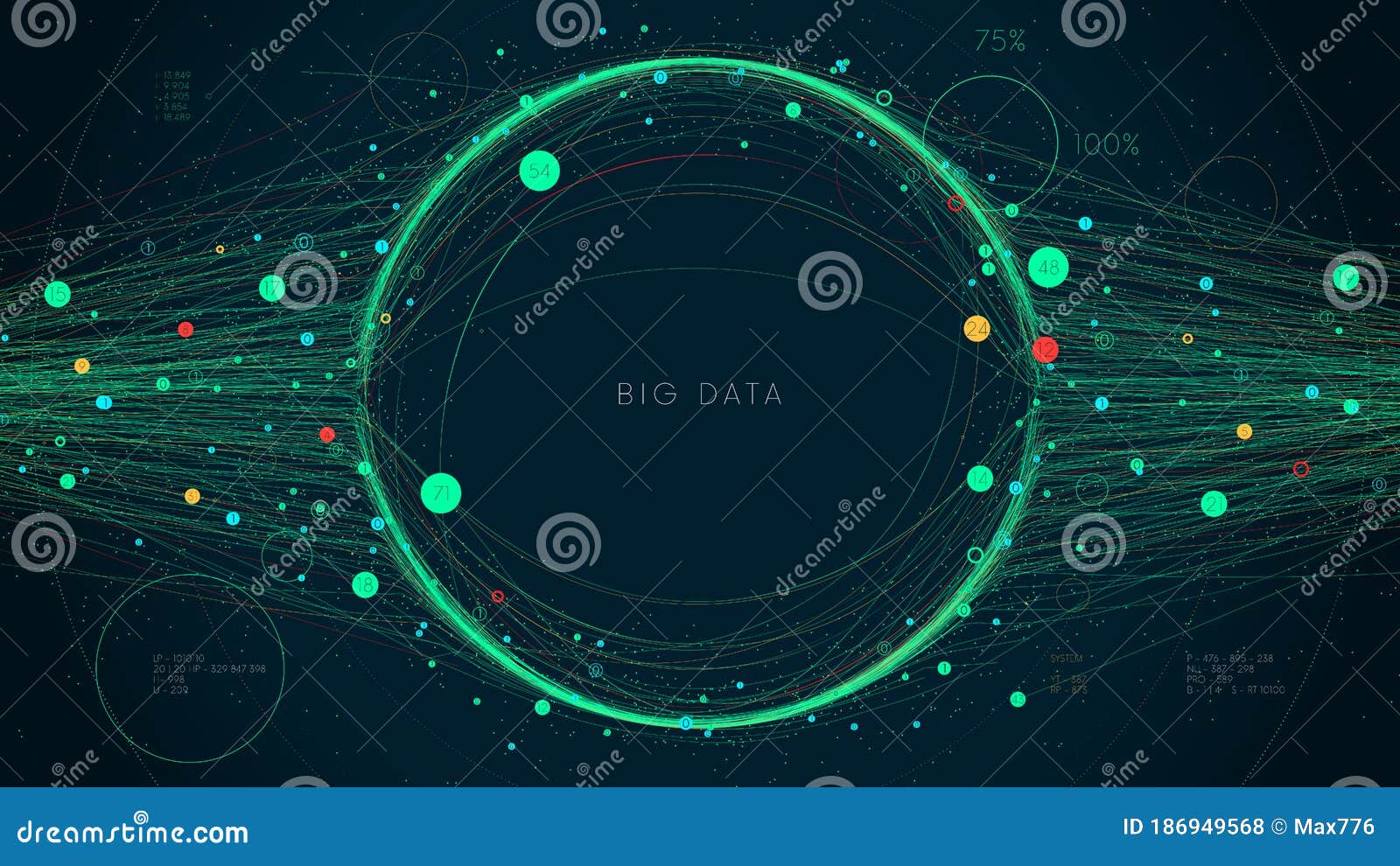 Digital Big Data Visualization Concept, Futuristic Infographic Business ... Digital Big Data Visualization Concept, Futuristic Infographic Business ...