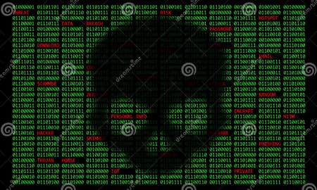 Digital Binary Code and a Skull with Modern Crypto and Cybersecurity ...