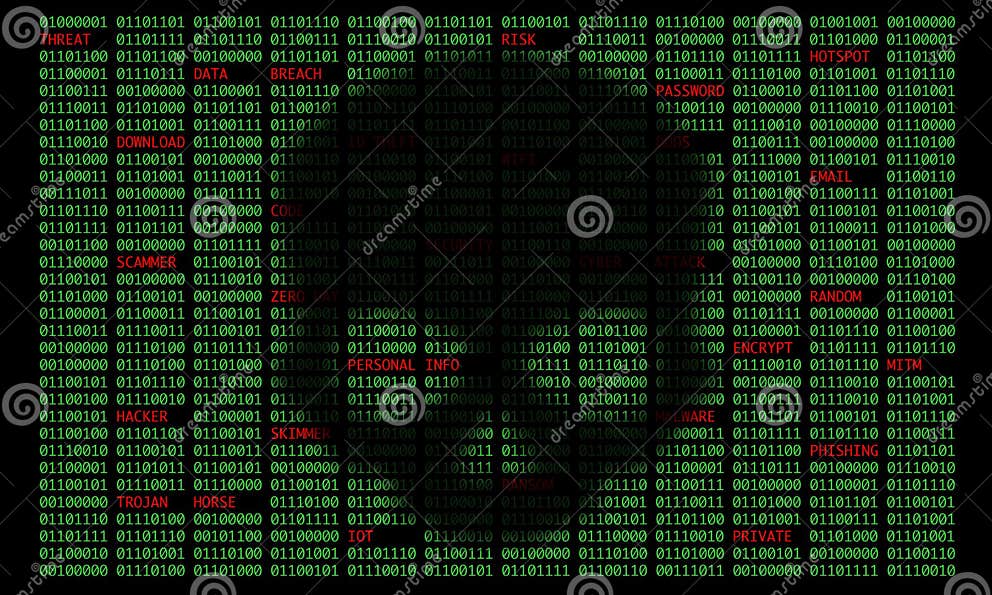 Digital Binary Code and a Skull with Modern Crypto and Cybersecurity ...
