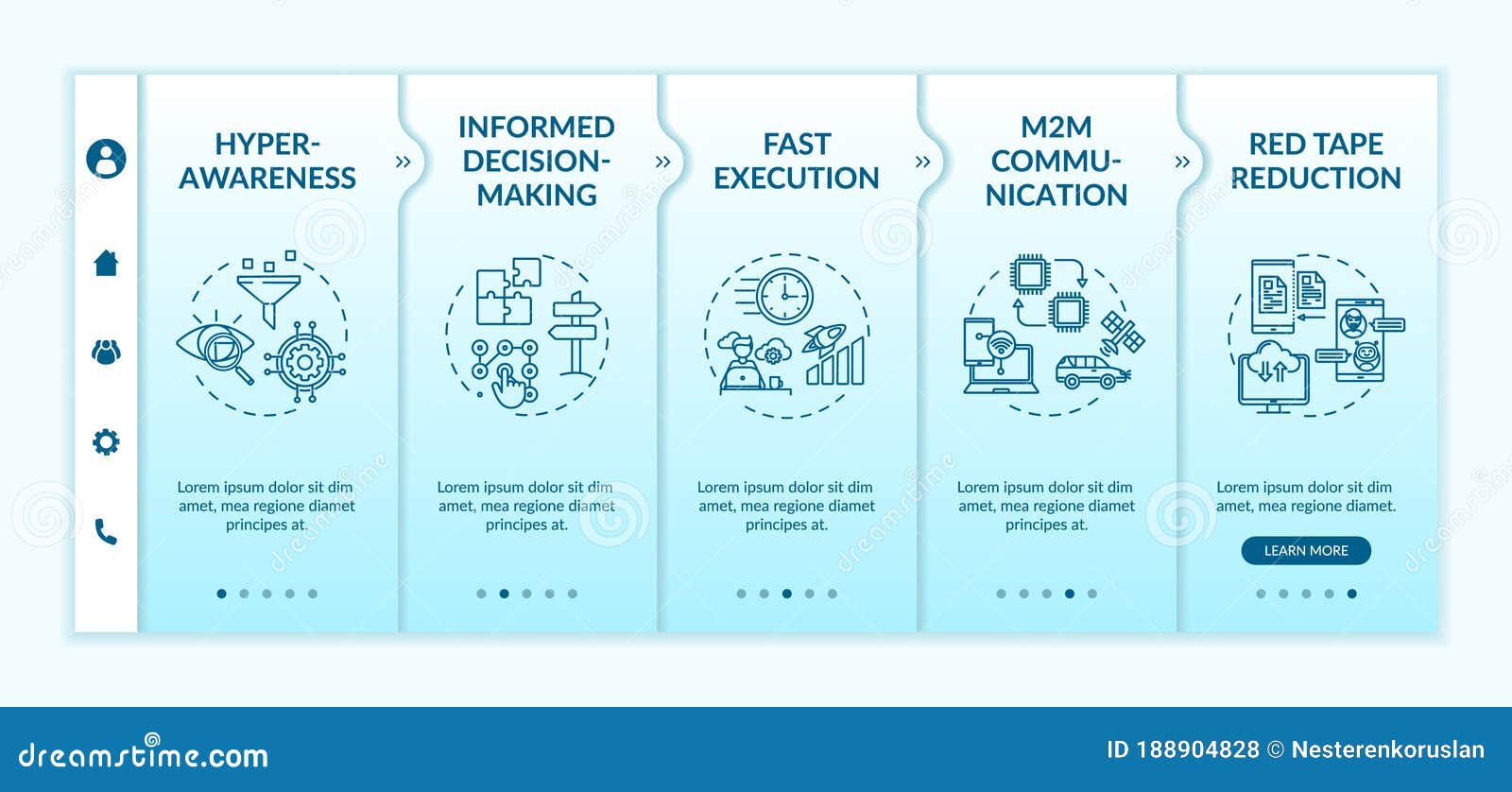 Hyperawareness Cartoons, Illustrations & Vector Stock Images - 13 ...