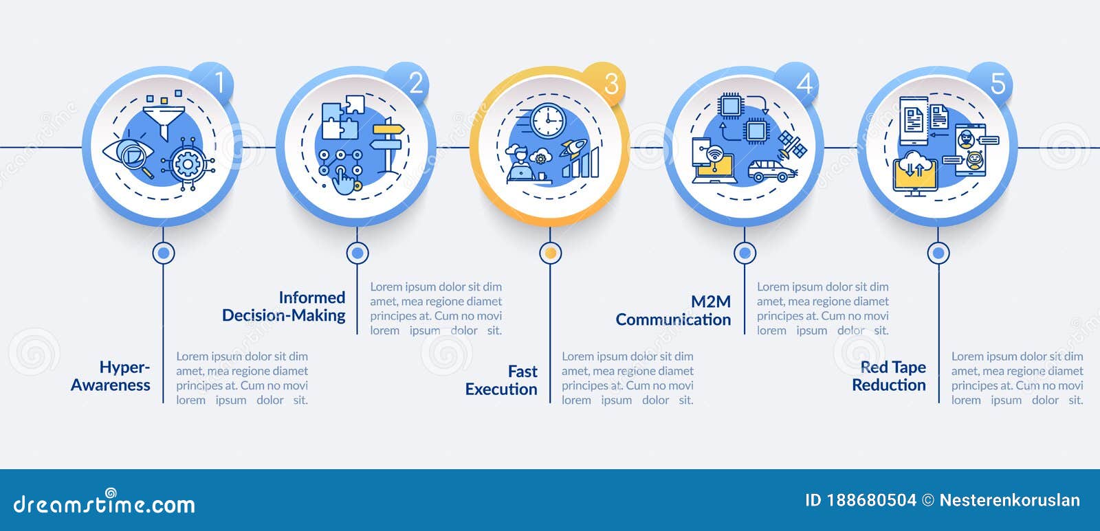 Digital Business Agility Strategy Vector Infographic Template Stock ...