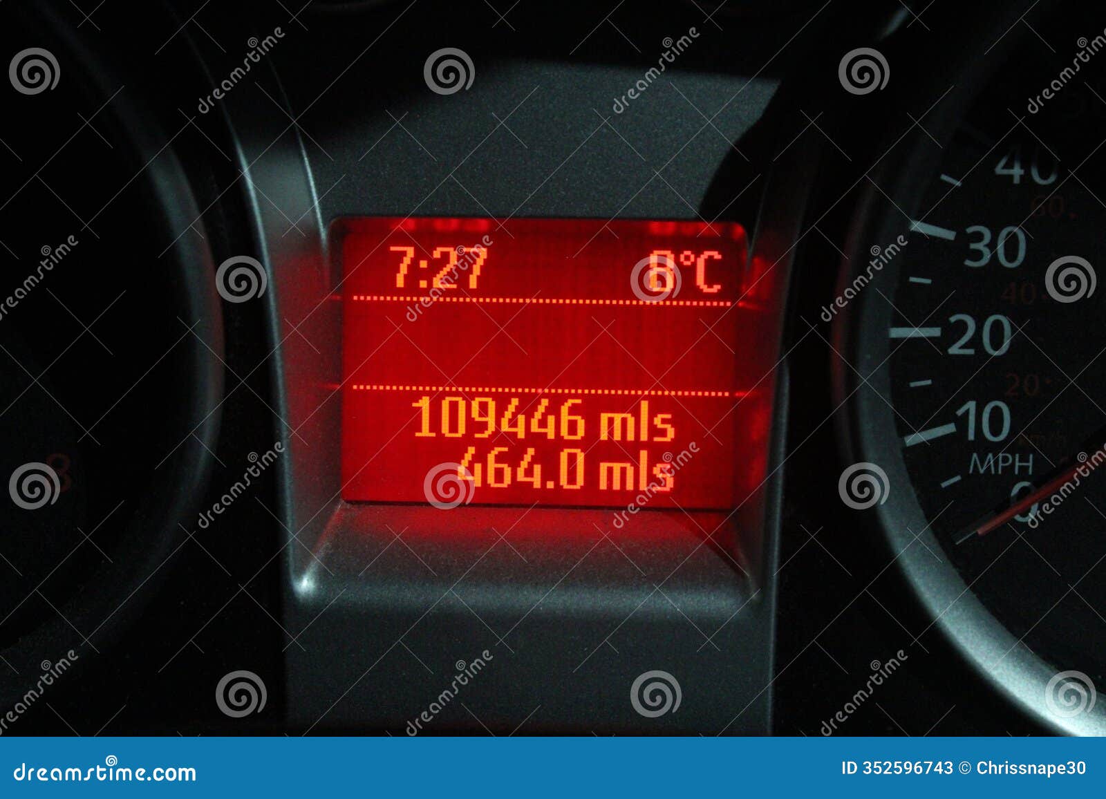 Car Dashboard Odometer With Infinity Miles Stock Image | CartoonDealer ...