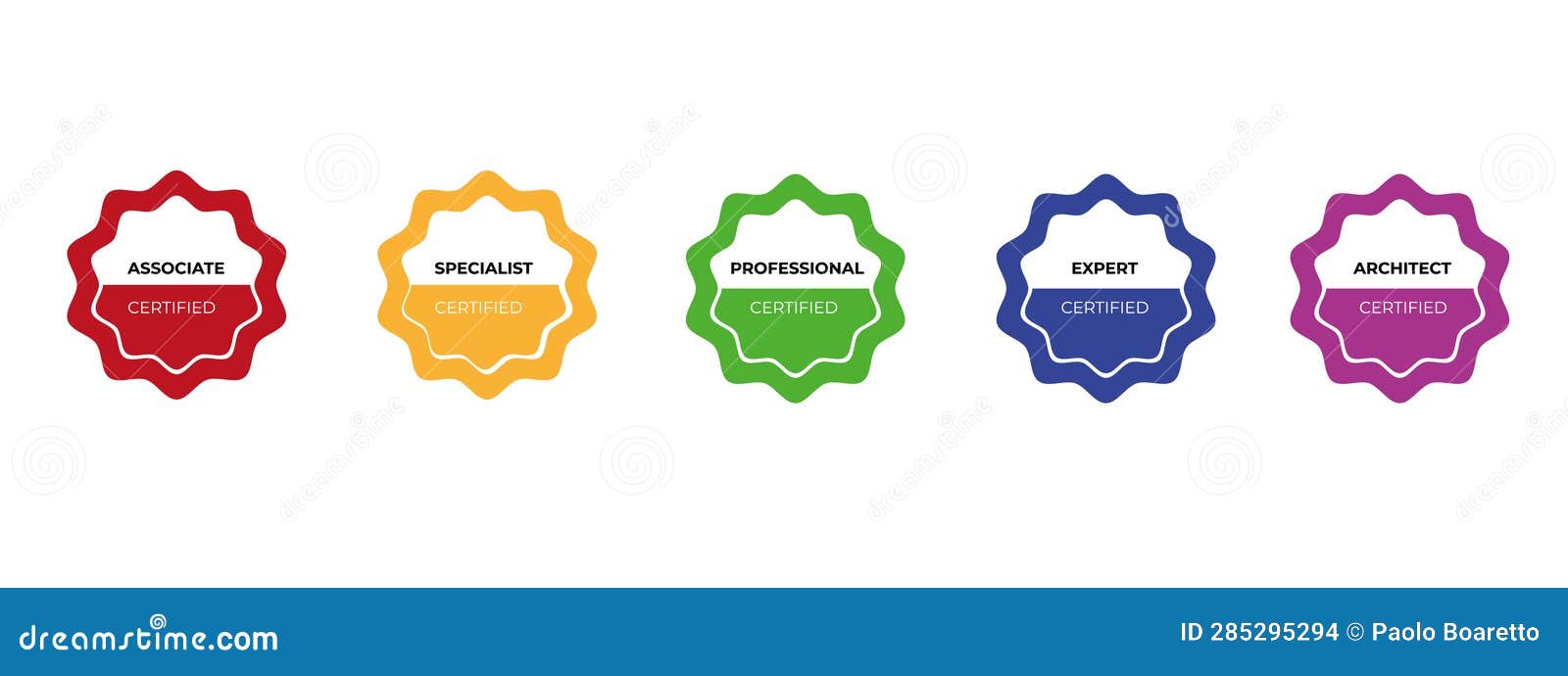 Digital Certification Emblem with Modern Design. Certificate Logo Badge ...