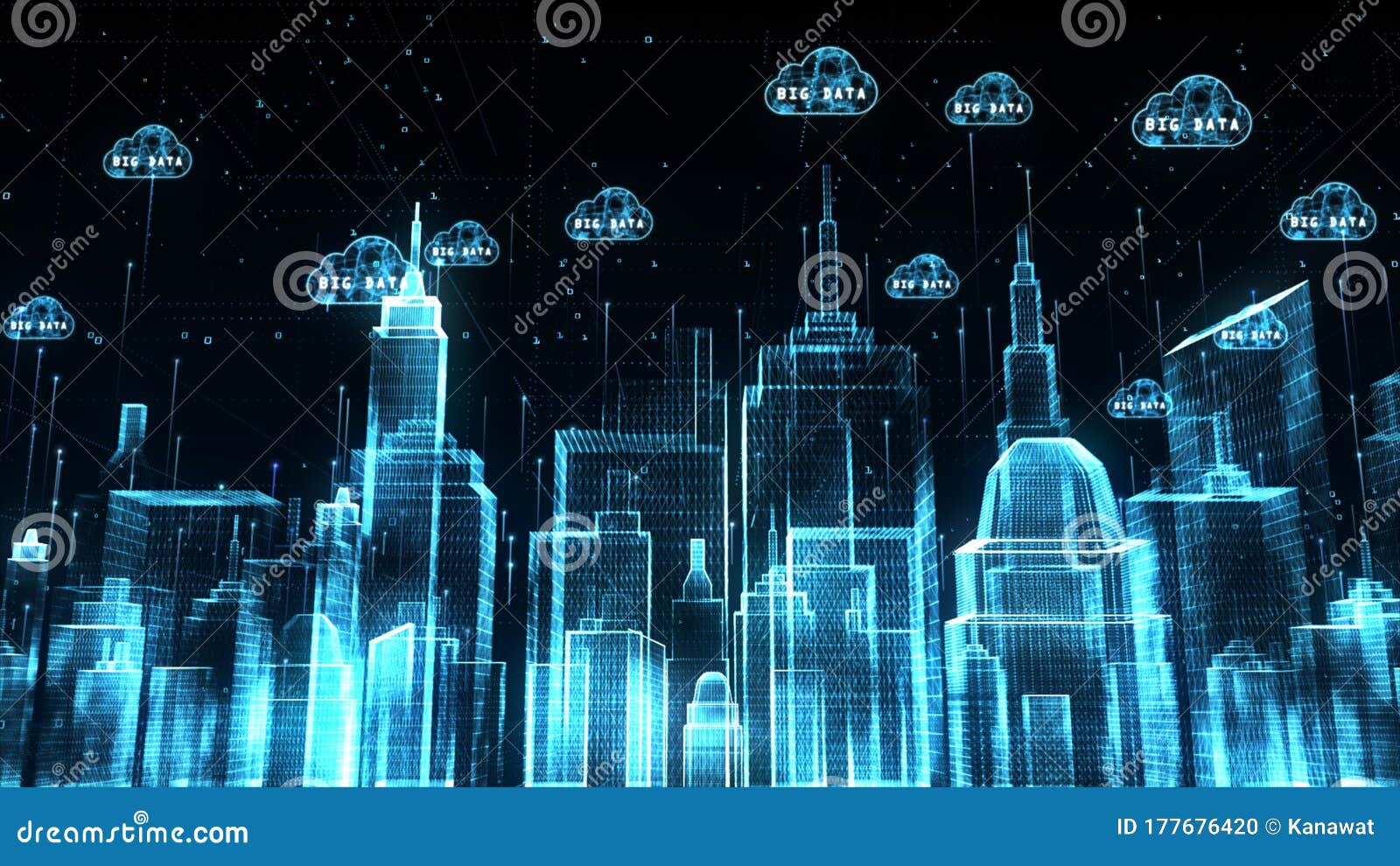Digital City and Cloud Computing Using Artificial Intelligence, 5g High-speed Connection Data ...