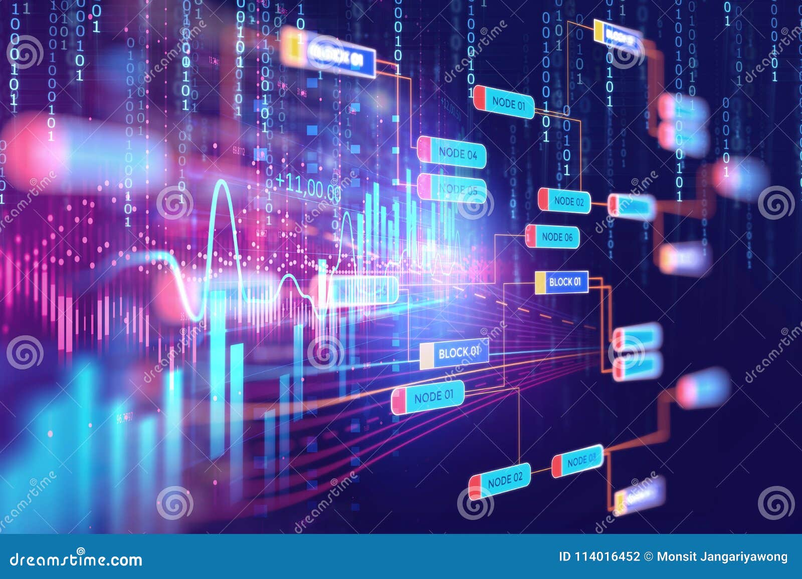 Digital Code Number Abstract Technology Background Stock Illustration ...