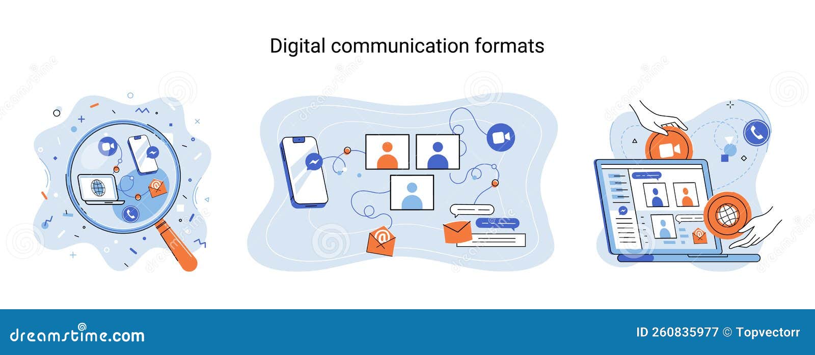 Digital Communications Formats. Chat Messages Smartphone, Sms on Mobile ...