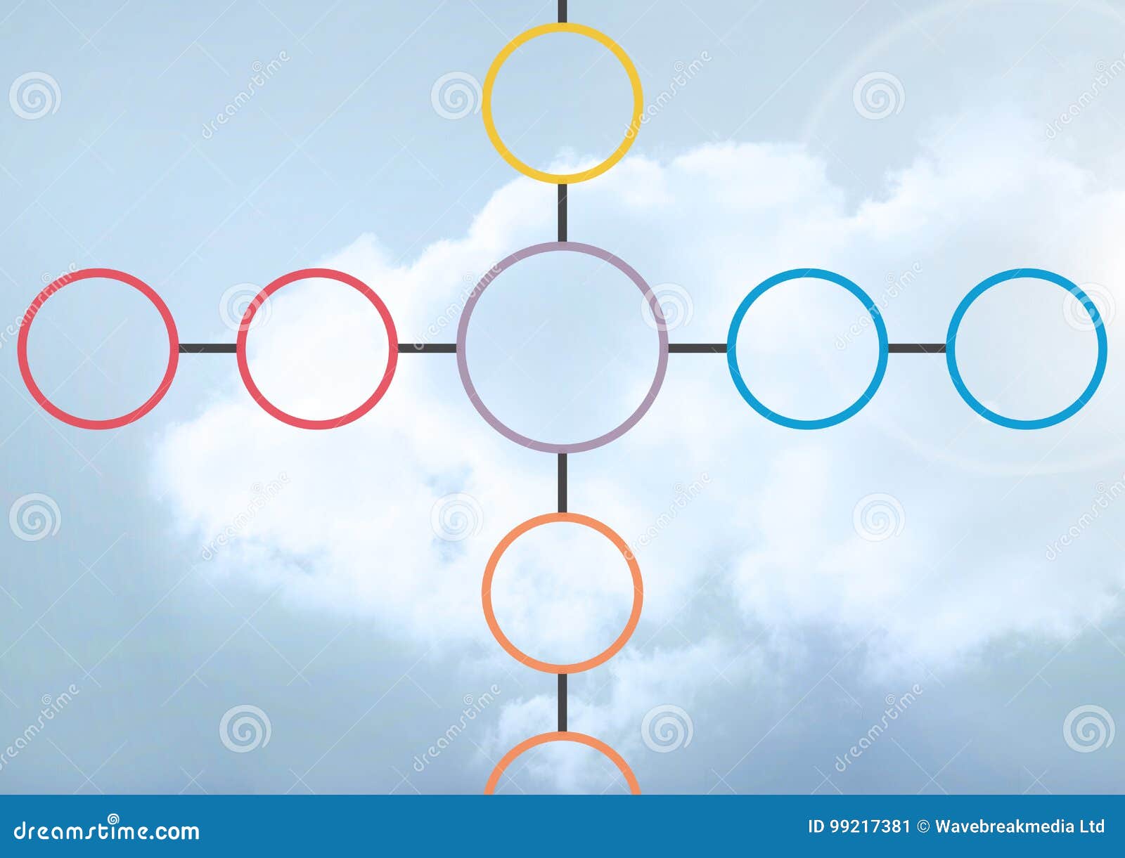 Colorful Mind Map Over Bright Clouds Background Stock Image - Image of ...
