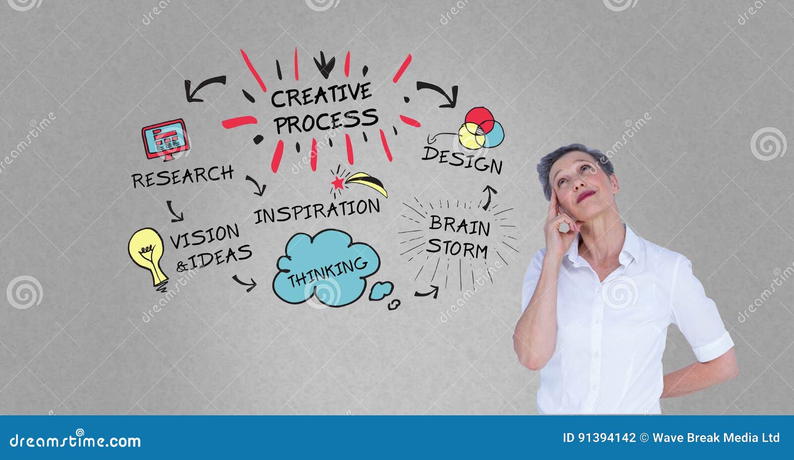 Digital Composite Image of Businesswoman Thinking by Creative Process ...