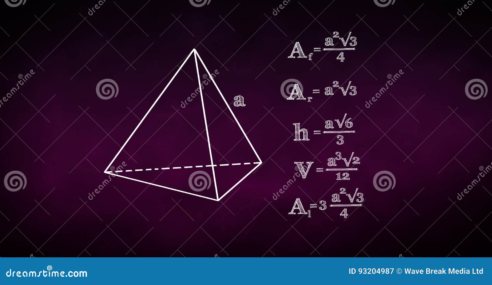 Digital Composite Image of Diagram and Math Formulas Stock Image ...