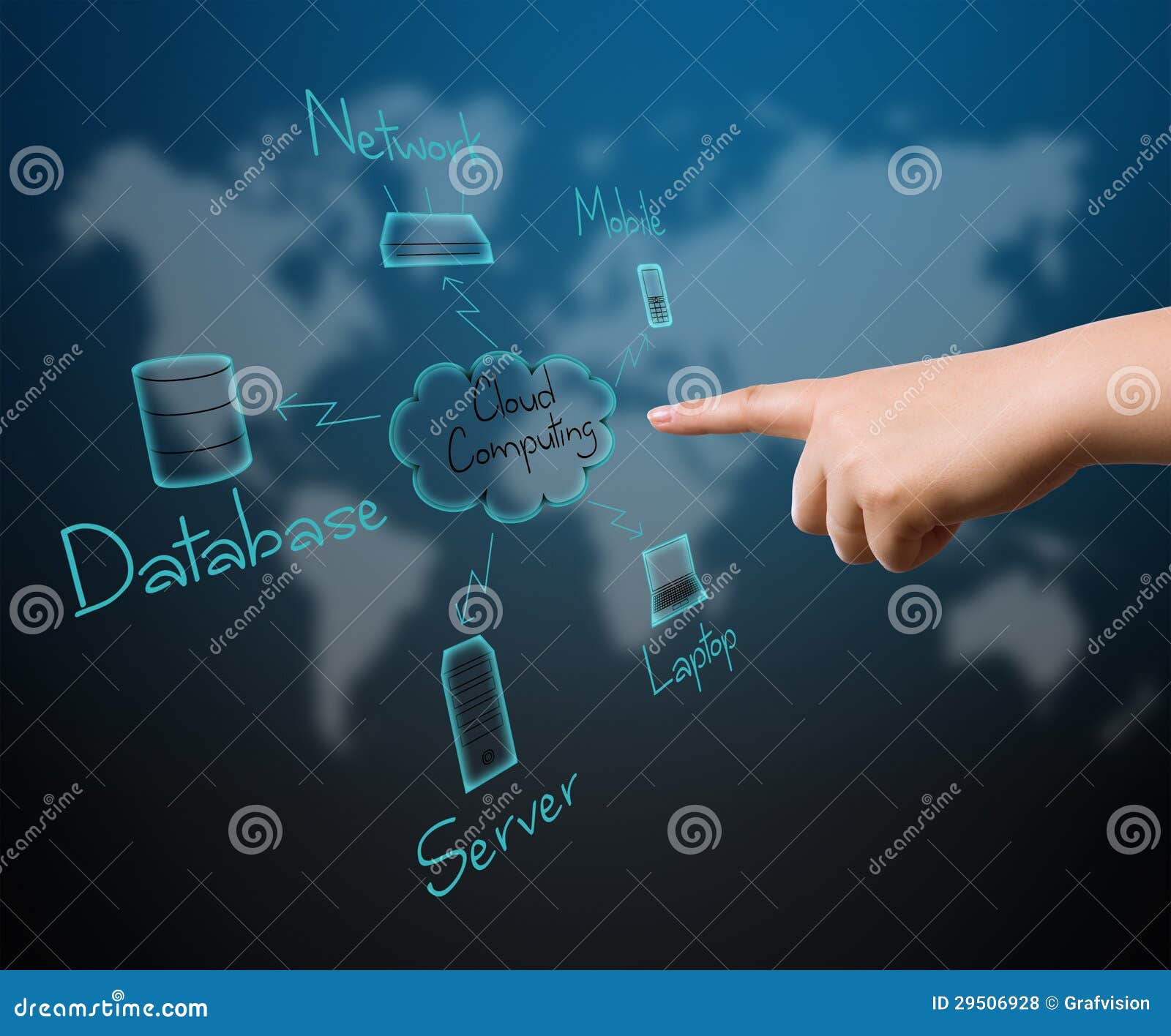 Digital concept stock photo. Image of finger, information - 29506928
