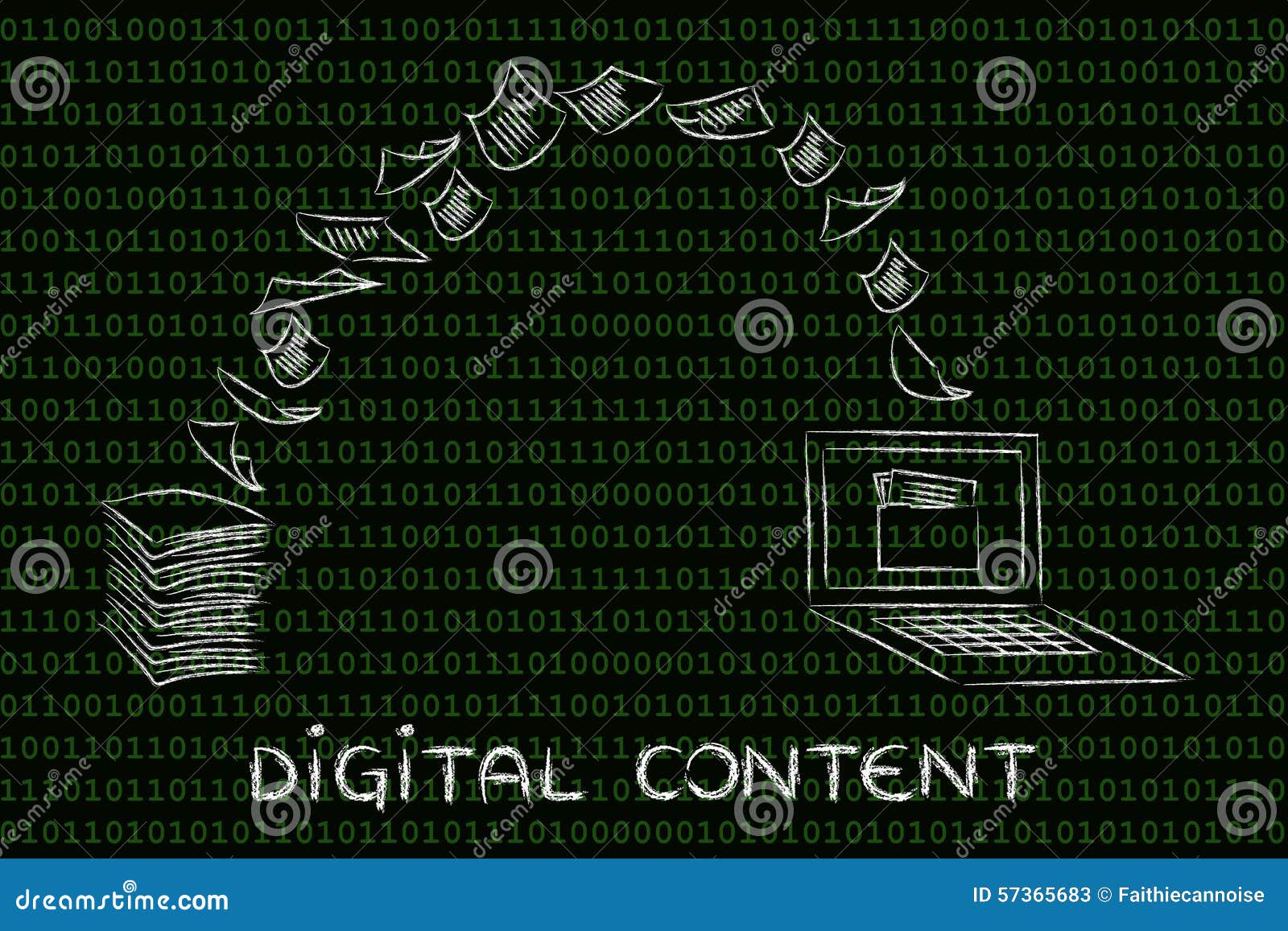 Digital Content: Scanning Paper and Turning it into Data Stock ...