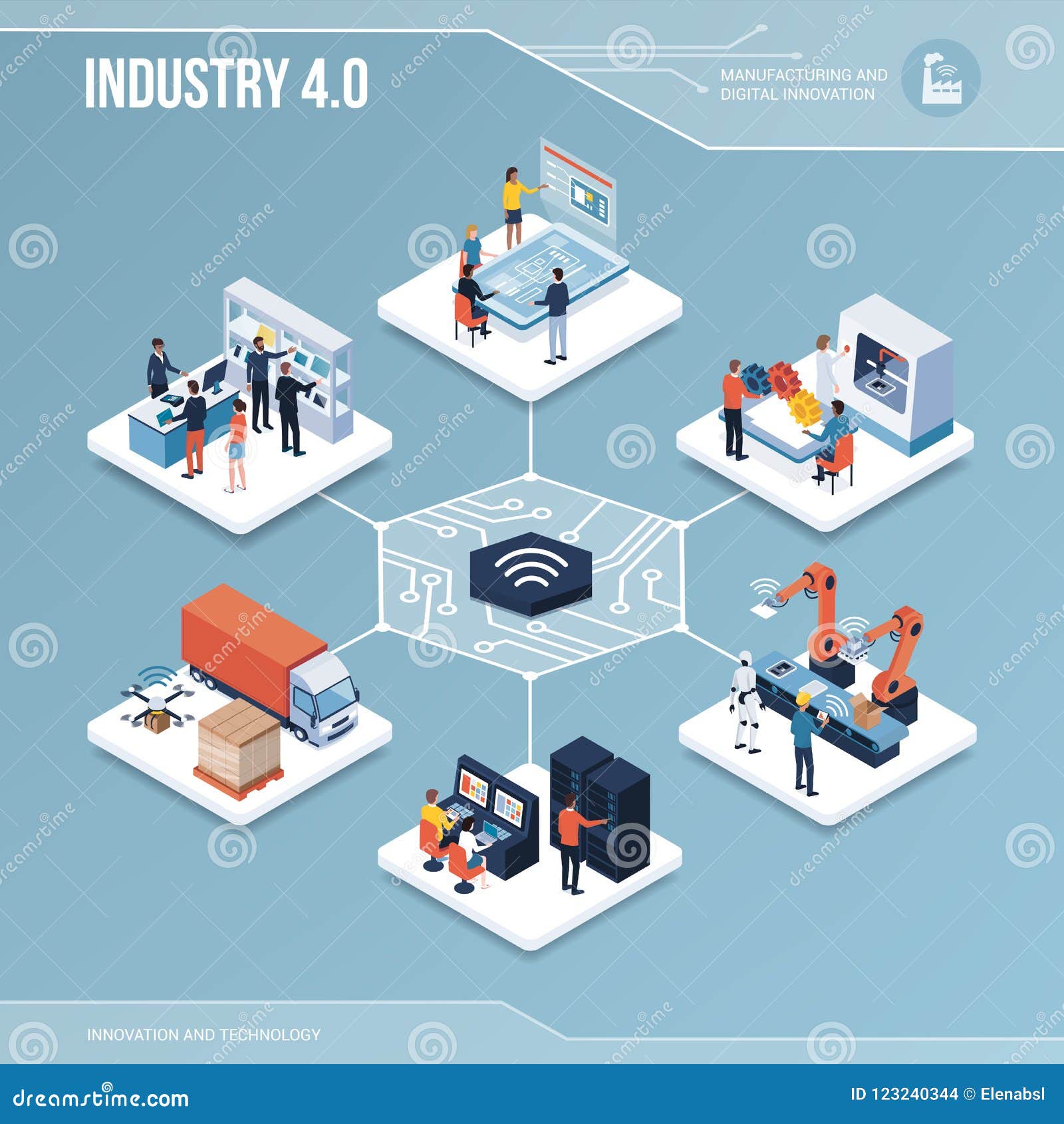 Digital Core: Industry 4. 0 and Automation Stock Vector - Illustration ...